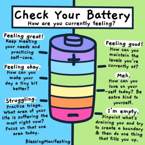 Check Your Battery Level - Be Mindful of Stress and Fatigue